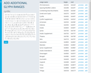 Version 1.12 – Glyph Ranges – Glyphr Studio Blog